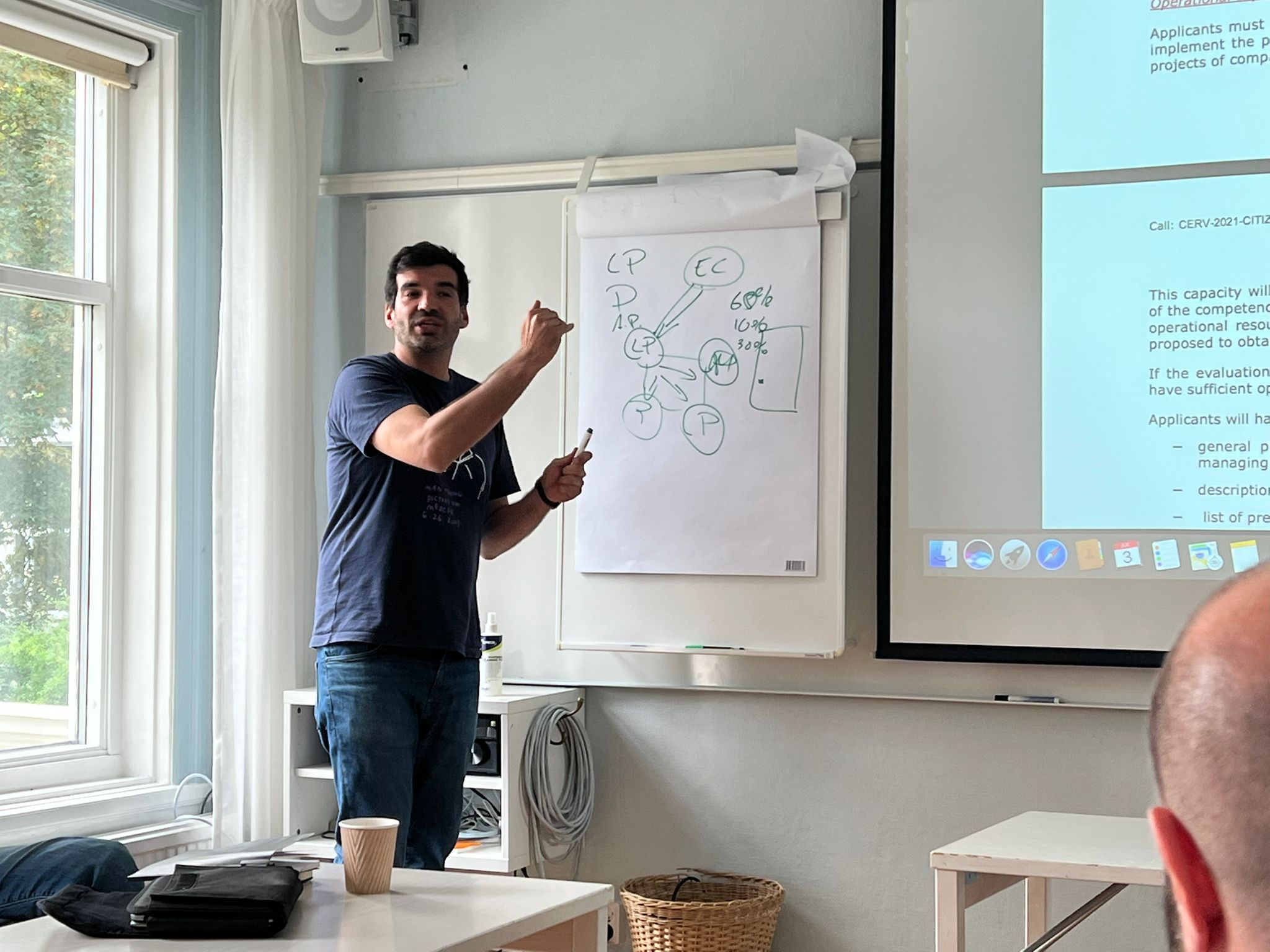 AEPJ present at the Paideia Project Incubator 2022 in Stockholm ...